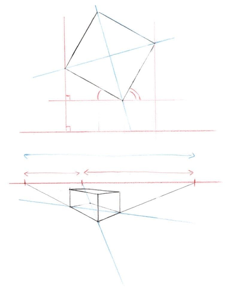 Réussir la perspective à 2 points de fuite - Le Mangakoaching