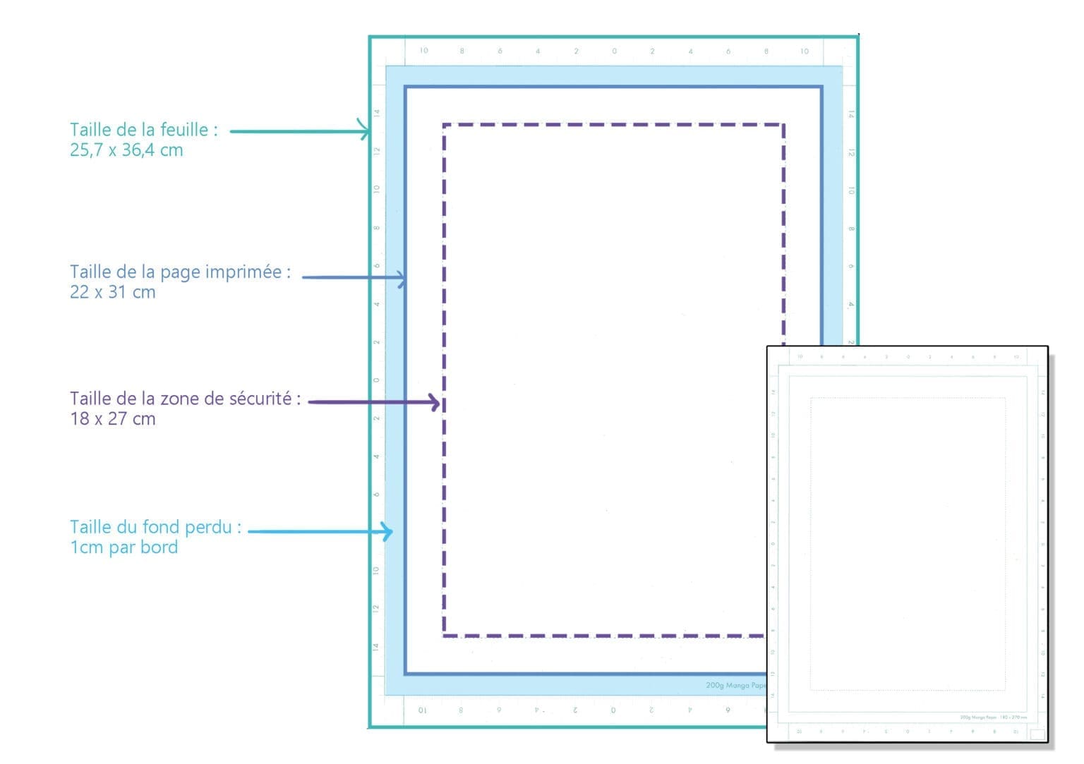 Comment démarrer un projet BD/Manga sur CLIP STUDIO PAINT - Le ...